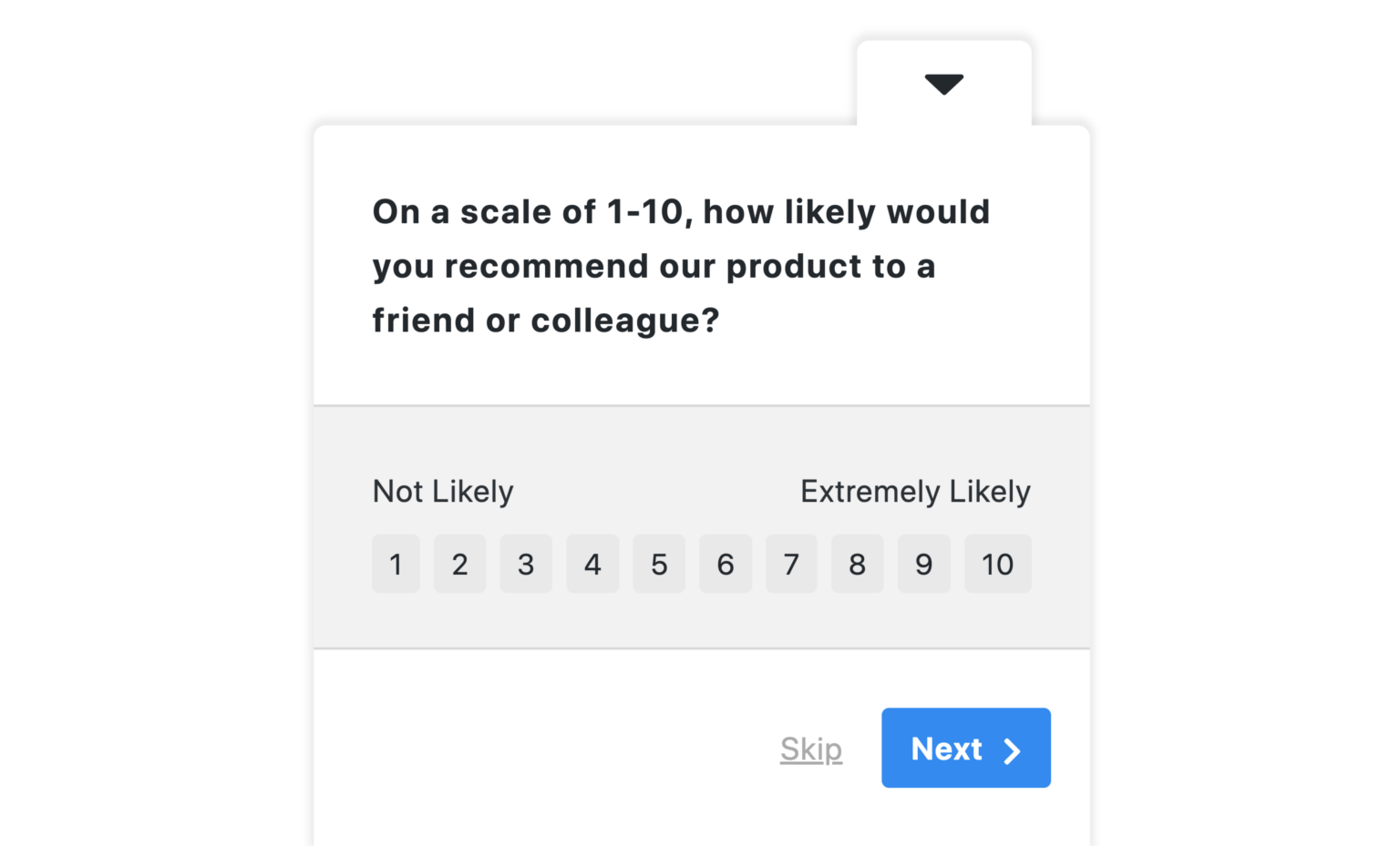 User Experience Survey (UX) Guide: Best Questions & Tips