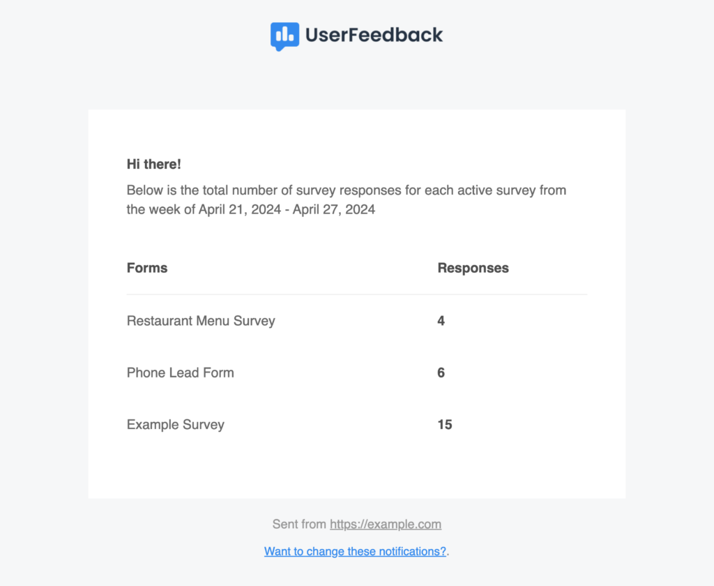 How to Enable or Disable the Weekly Email Summary - UserFeedback
