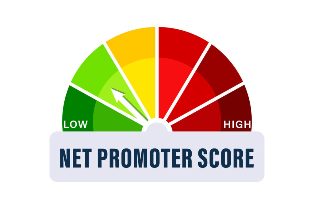 How to Calculate NPS Score (Net Promotor Score) + Examples