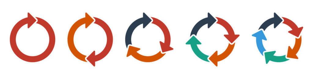 The Ultimate Guide to Customer Feedback